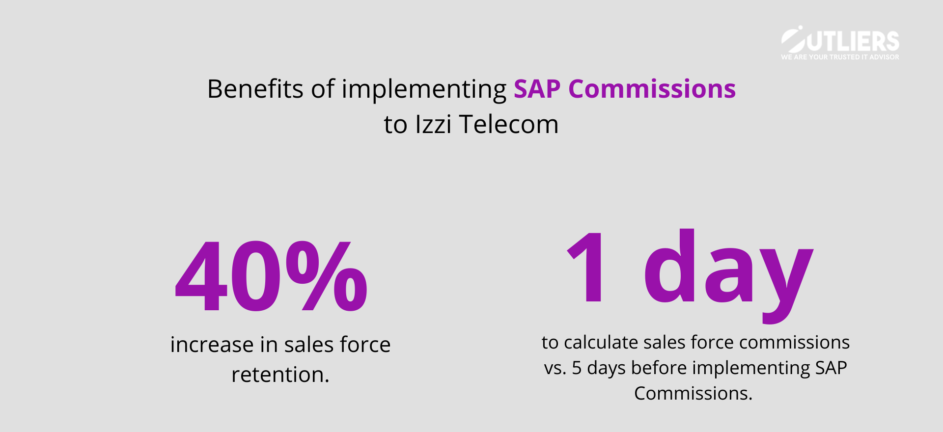 Izzi Telecom improves its sales performance with ICM software.